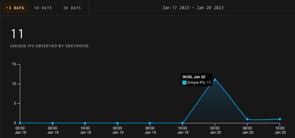 Critical Manageengine Rce Bug Now Exploited To Open Reverse Shells Cyberconvoy